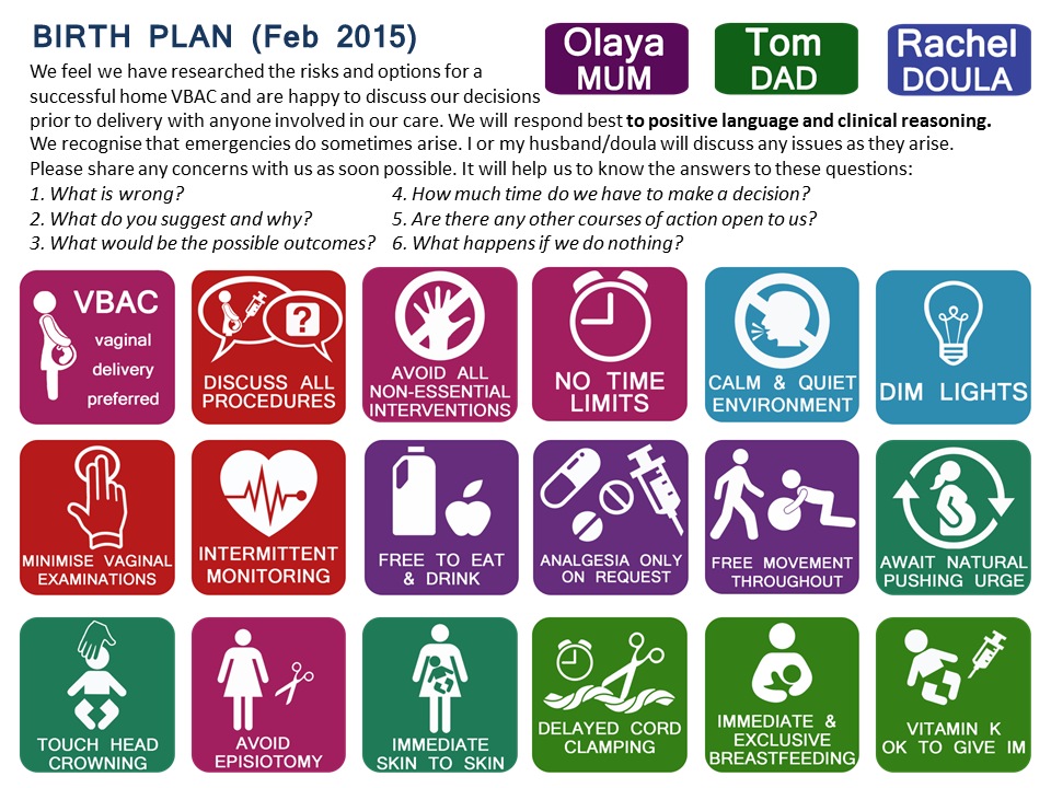 Visual birth plan by olayar d8kh7ar Birthwell Birthright Visual birth plan by olayar d8kh7ar Birthwell Birthright